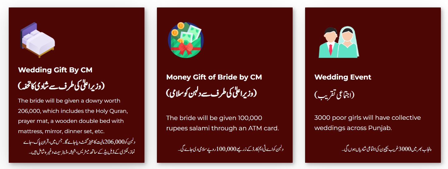 CM Punjab Dhee Rani Marriages Program cmp punjab gov pk